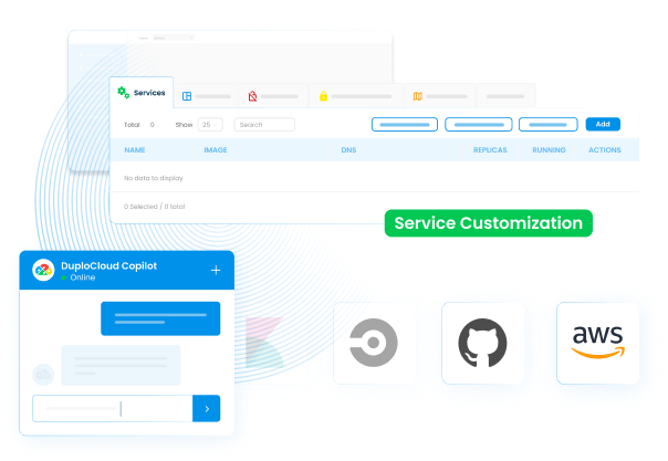Automated Provisioning & Orchestration | DuploCloud Platform